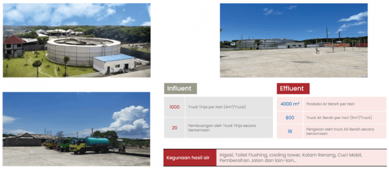 Bima Sakti Alterra - Solusi Infrastruktur